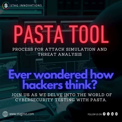 Stag Innovations Pvt Ltd On Linkedin Staginnovations Aibasedsecurity