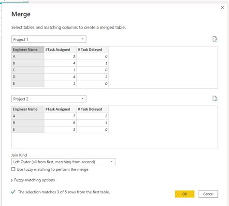 Solved Create Table From Measures Microsoft Fabric Community