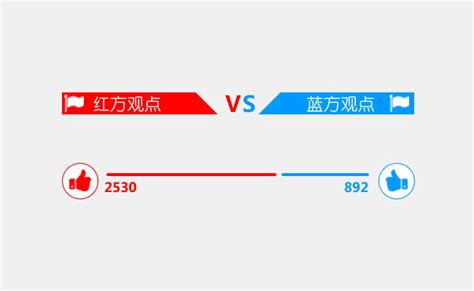 jquery php mysql实现红蓝投票代码