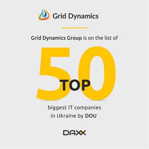 Grid Dynamics Posted On Linkedin