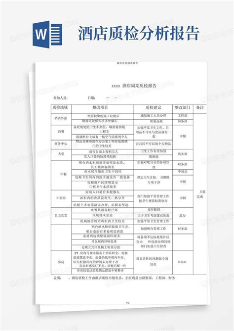 酒店质检精选报告word模板下载编号qpbwezab熊猫办公