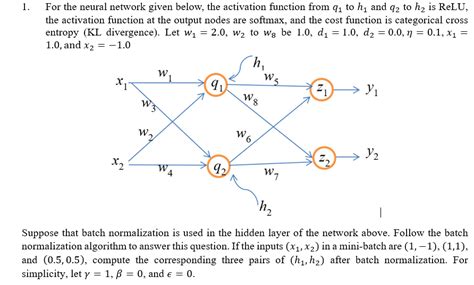 Solved For The Neural Network Given Below The Chegg