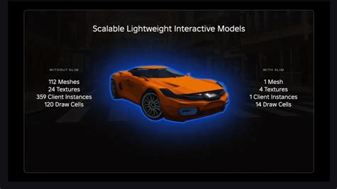 How Slim Improves Roblox Performance Gam3s Gg