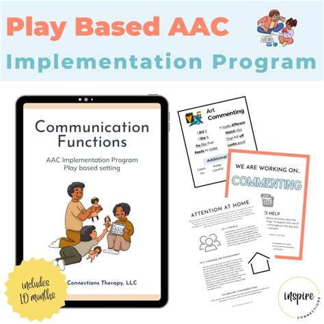 Aac Implementation Program Play Based Setting By Inspire Connections