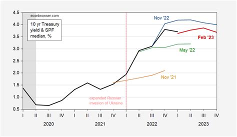 Banking Turmoil Deregulation Vs Monetary Profligacy Vs