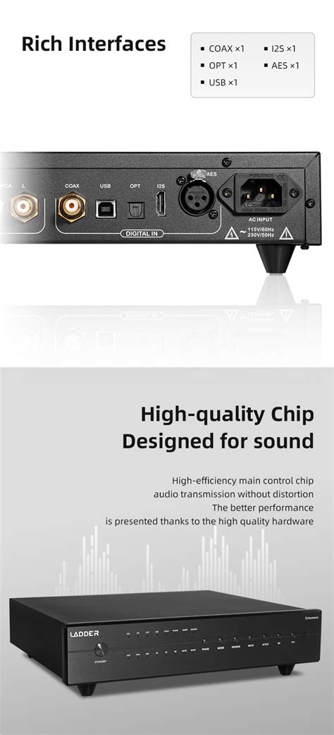 [🎶sg] Ladder Schumann Fpga Hifi Dac With Coax Opt I2s Usb And Aes Sam Audio Sg