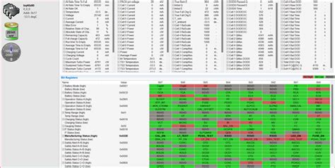 Bq40z80 Bq40z80rsmr Ic Discharging Mosfet Issue Power Management