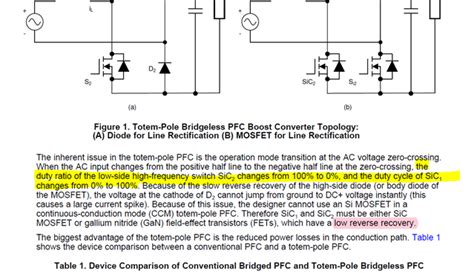 Tida 01604 Question About Ac Voltage Zero Crssoing Simulation