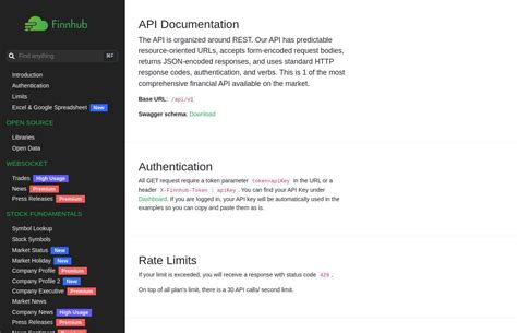 finnhub api apislist