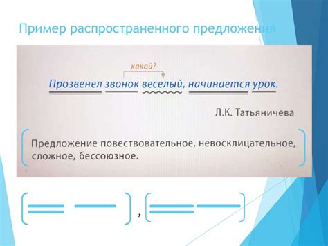 Синтаксический разбор простого предложения презентация онлайн