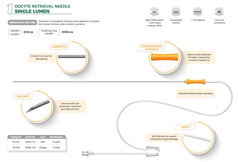 Vitavitro Oocyte Retrieval Needle Single Or Double Lumen Ivf Store