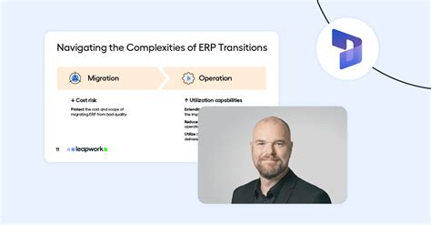 Dynamics 365 End To End Testing Strategy Leapwork