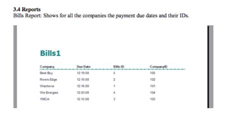 Solved Final Project Microsoft Access