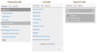Treeview 2 X Development AtoM Wiki