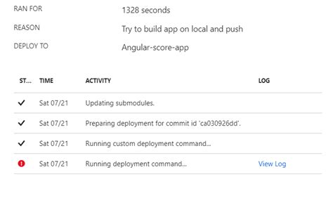 Nodejs Azure Deployment Option With Angular 5 Application Not