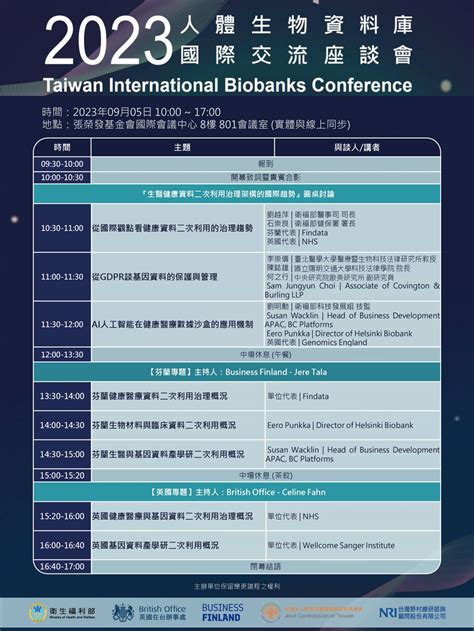 【轉知】衛生福利部2023年人體生物資料庫國際交流座談會 最新消息 中華民國人類遺傳學會 Taiwan Human Genetics