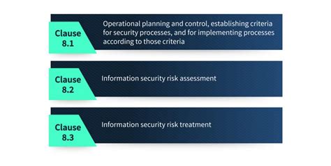 Iso 27001 Checklist Your Roadmap For Becoming Iso Certified Scrut