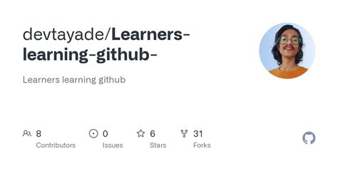 Github Devtayadelearners Learning Github Learners Learning Github