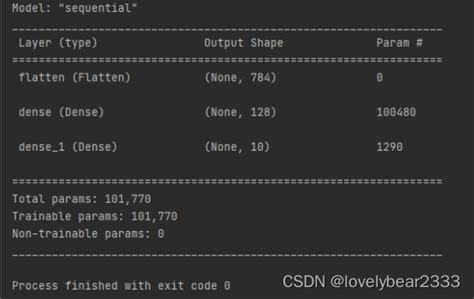 深度学习入门实操——tensorflow 搭建神经网络tensorflow搭建神经网络 Csdn博客