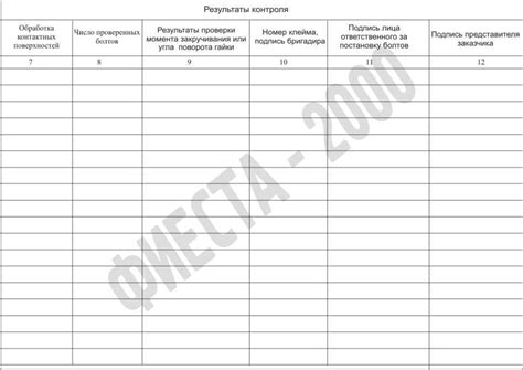 Журнал выполнения монтажных соединений на болтах с контролируемым ...