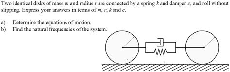 two identical disks of mass m and radius r are connected by a spring k
