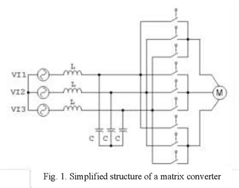 Figure 1 From Analysis Of The Input Filter Parameters For A Power