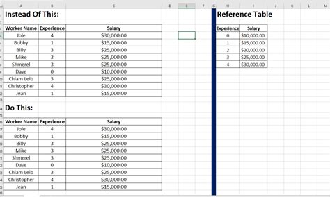 Vbatime 1 Writing A Custom Vlookup Function With Vba Bensstats