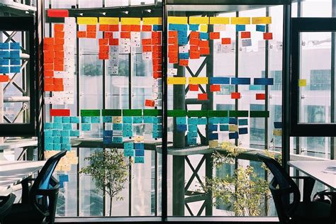 Plataformas Rad Nocode Lowcode Apaas Para Un Desarrollo Rápido