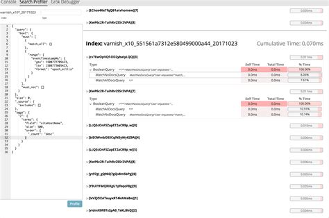 Dashboard Performance Issue · Issue 14514 · Elastickibana · Github