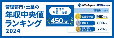 Ms Japanが【年収中央値ランキング2024】を発表。1位は公認会計士（950万）で、全体中央値は450万！｜お知らせ｜会社概要｜管理部門