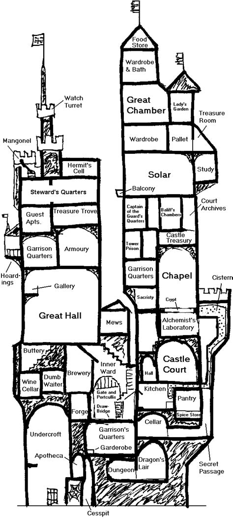 Minecraft Castle Blueprints Layer By
