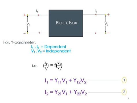 SOLUTION Y Parameters Circuit Analysis Studypool