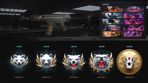 How To Prestige In Mw3 Mw3 Max Level And Prestige Mode Explained