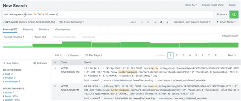 Learn Spl Command Types Efficient Search Execution Order And How To Investigate Them Splunk