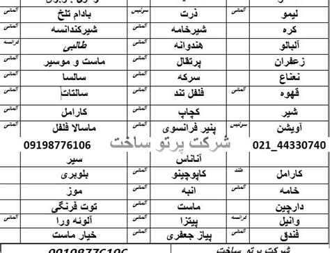 اسانس، رنگ غذایی ، مایع و پودری ⋆ پرتو ساخت