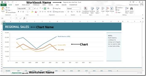 Gniit Help Advanced Excel Templates Gniithelp