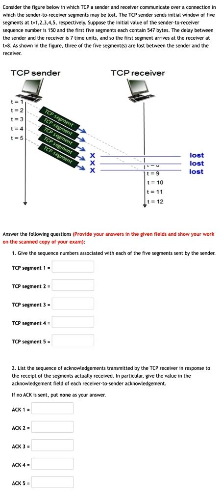 Solved Give The Sequence Numbers Associated With Each Of The Five