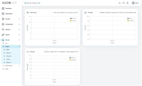 Monitor — Axon Ivy Platform 100 Documentation