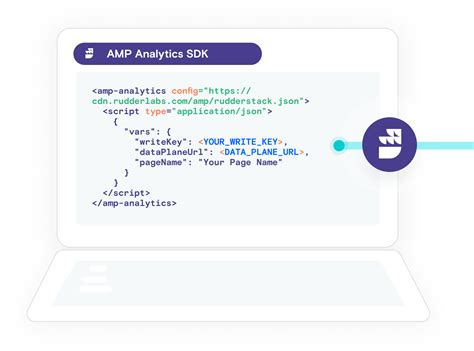 Integrate Your Amp Pages With Microsoft Azure Sql Data Warehouse