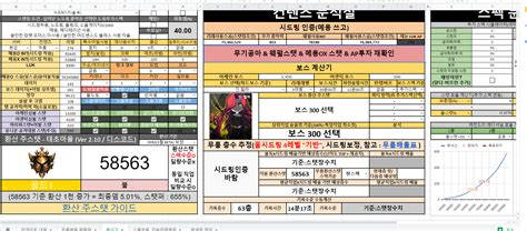 메이플스토리 인벤 환산 무릉 어캐보나요 메이플스토리 인벤 마법사 직업게시판