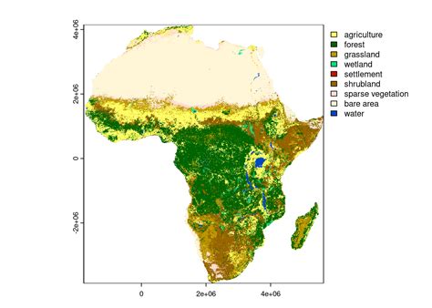 Extracting Information About Spatial Patterns From Spatial Signatures