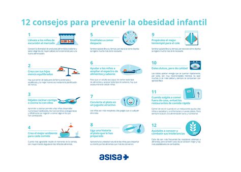 12 Consejos Para Prevenir La Obesidad Infantil