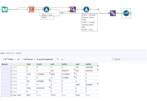 Solved Excel Manual Task To Perform In Alteryx Alteryx Community