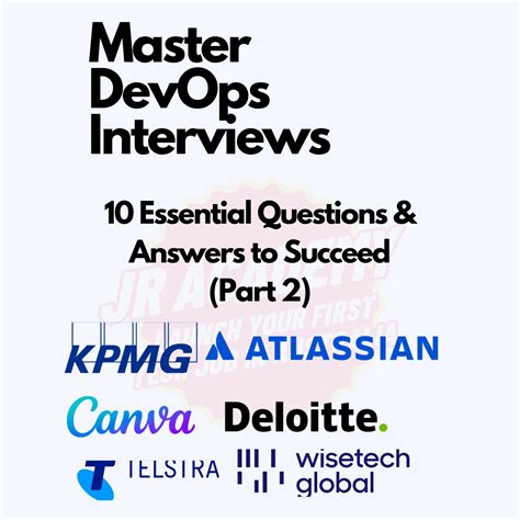Jr Academy On Linkedin Devops Careergrowth Interviewpreparation