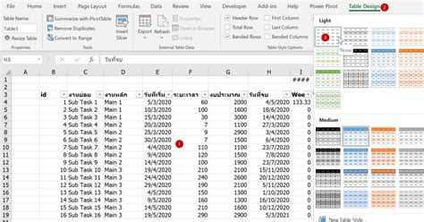 Project Management การบริหารโครงการ สร้าง Gantt Chart และ S Curve ด้วย Excel Thep Excel