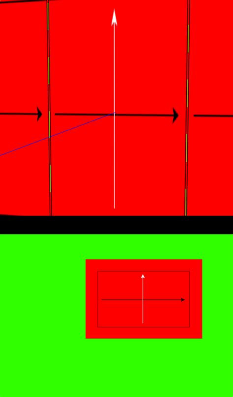Texture Bleed When Using Tiling Mipmaps Graphics And Gpu Programming