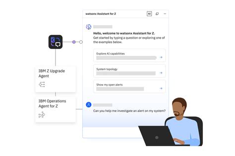 Ibm Watsonx Assistant For Z