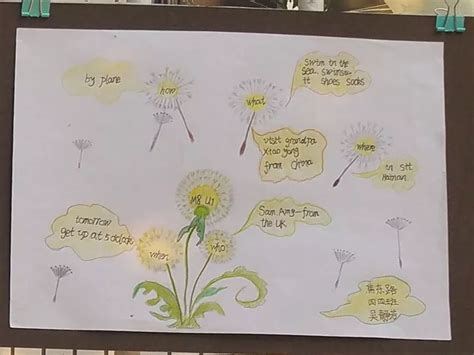 图文并茂的图片制作图文并茂的图片怎么画春节图文并茂报第8页大山谷图库