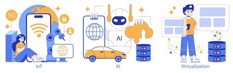 Conjunto De Hiperconectividad Que Muestra Los Avances Del Iot Y La