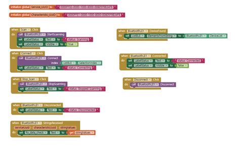 I Have This Message Segment Start 1 Length 2 1 Exceeds Text